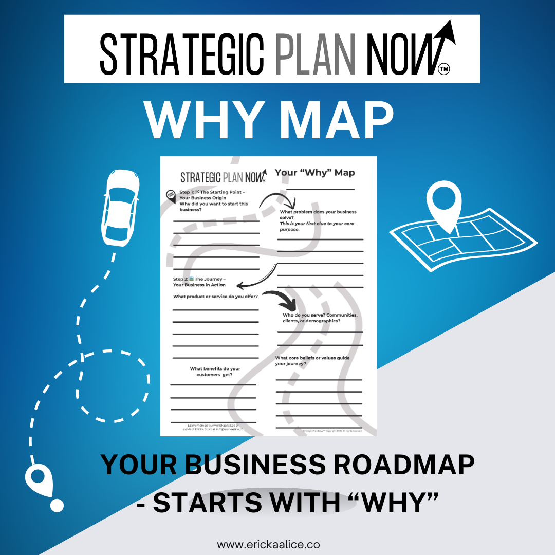 Strategic Plan Now - Why Map Worksheet